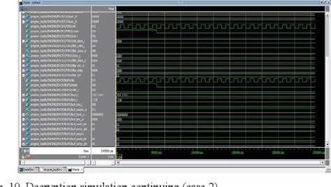 Figure 1 From Securing Lot Devices And Networks With Role Of Cryptography Semantic Scholar