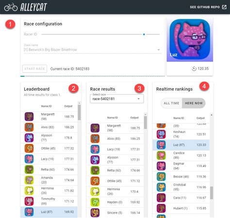Building Serverless Applications With Streaming Data Part 1 Aws