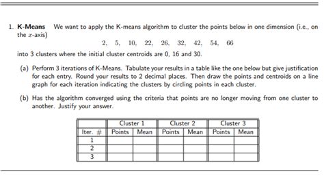 Solved Into 3 Clusters Where The Initial Cluster Centroids