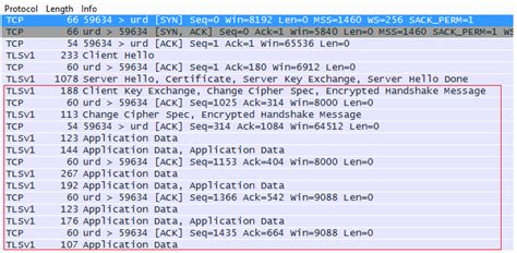 Delphi Connection Timeout When IdSMTP When Using TIdSSLIOHandlerSocketOpenSSL Stack Overflow