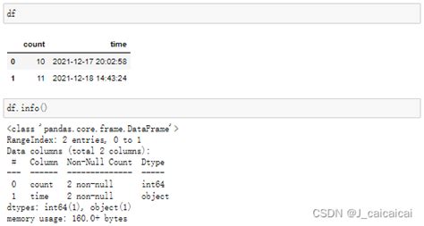 【pandas】pandas中datetime与date的转化pandas Datetime转date Csdn博客