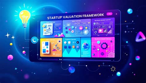 Top Startup Valuation Methods Every Founder Should Know