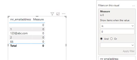 Solved Measure As Visual Level Filter Microsoft Fabric Community