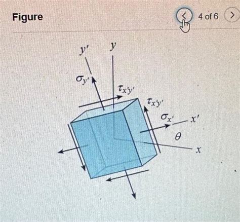 Solved Equivalent Stresses In A Rotated Coordinate System