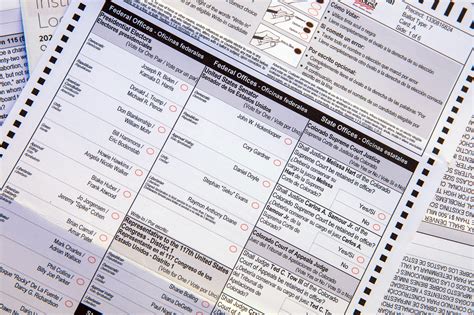 processing issue sends incorrect ballot styles to certain voters in