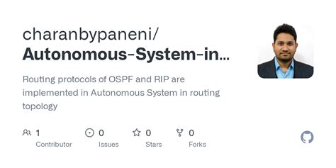 GitHub Charanbypaneni Autonomous System In Routing Topology Routing Protocols Of OSPF And RIP
