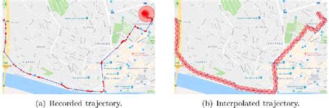 Applying Linear Interpolation Download Scientific Diagram