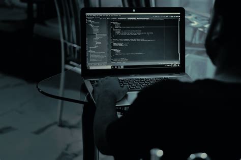 Practices For Effective Software Testing