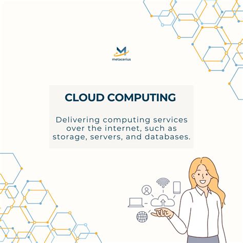 Cloudcomputing Cloudtech Techinnovation Businessgrowth