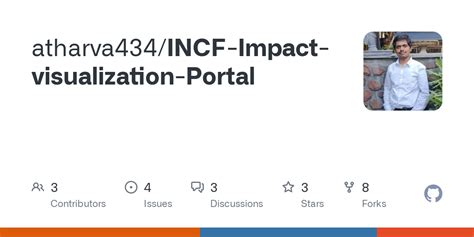 Github Atharva434incf Impact Visualization Portal