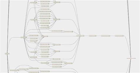 Bi Ops Metadata Pipeline Album On Imgur