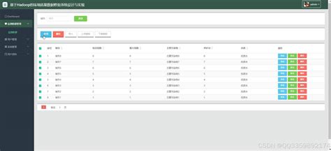 基于springboot vue的hadoop的环境质量数据修复系统设计与实现 csdn博客