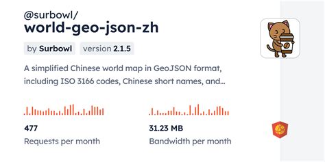 Surbowlworld Geo Json Zh Cdn By Jsdelivr A Cdn For Npm And Github
