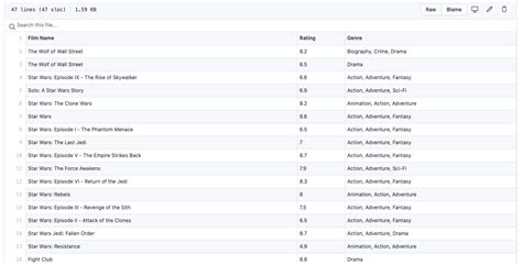 python mini projects readme md at master · python world python mini projects · github