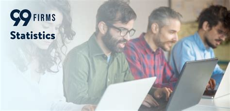 17 Crucial Ab Testing Statistics For 2023 99firms