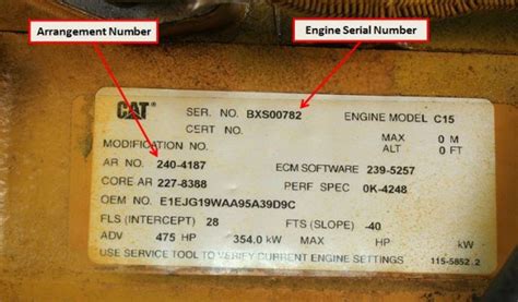Truckseries Why Is A Caterpillar Engine Arrangement Number Critical To Efficiency