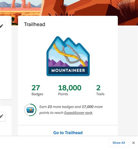 Dhaya Lakshmi A On Linkedin Trailhead Trailblazercommunity