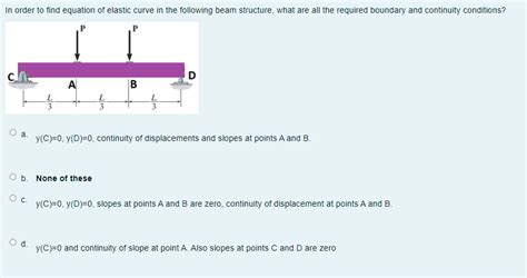 Solved In Order To Find Equation Of Elastic Curve In The Chegg Com