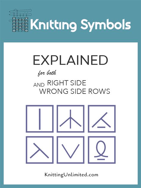 Knitting Symbols Explained On Both Sides 🆕 Knitting Unlimited