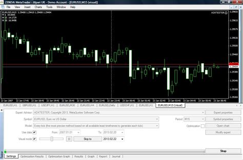 Get Indicator Value From Other Tf Ea Forum Mql4 And Metatrader 4 Mql4 Programming Forum