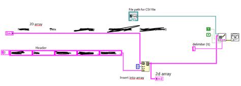Hour Portion Is Not Coming Properly In Csv File Ni Community