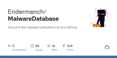 GitHub Endermanch MalwareDatabase One Of A Few Malware Collections On The GitHub