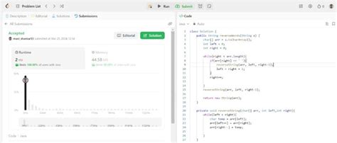 Vasa Mani Shankar On Linkedin Leetcode