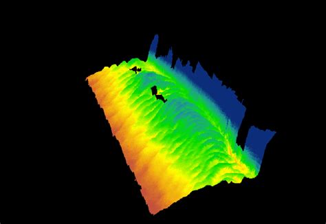 Range Of Multibeam Bathymetric Data Collected By Usace A Sample Three