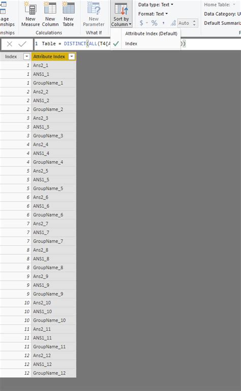 solved pivot help microsoft fabric community