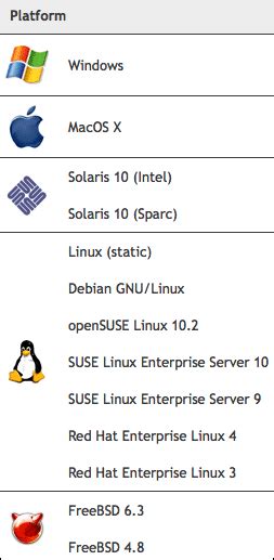 Definition Of Unix Pcmag