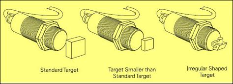 Simple Proximity Sensor Circuit And Working