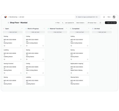 Erpnext Manufacturing Solutions Sigzen Technologies