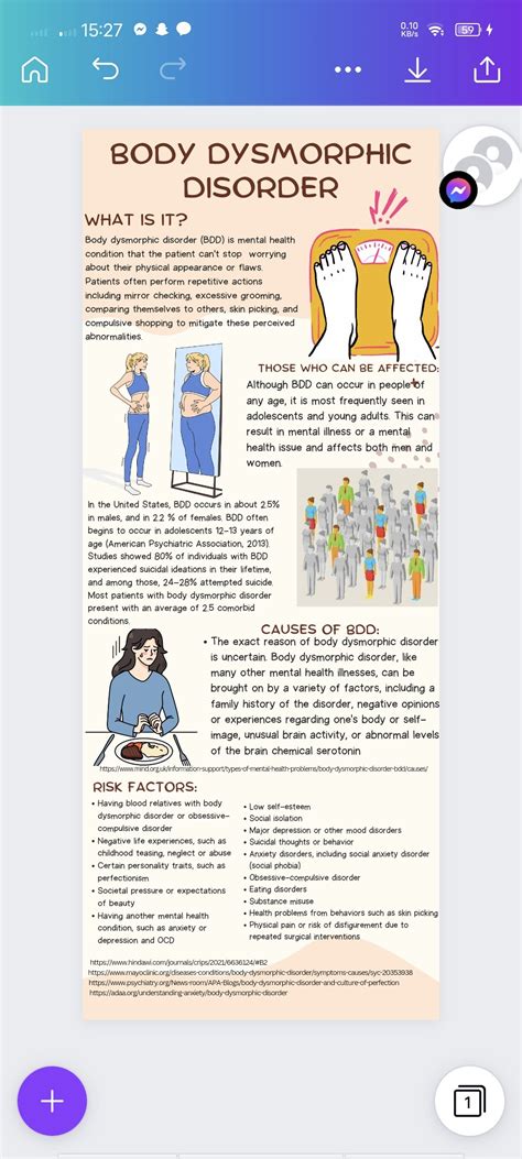 Body Dysmorphic Disorder