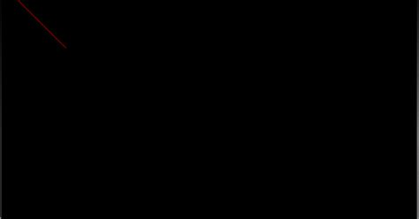 Dda Algorithm For Line Generation The Geek