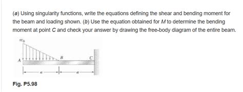 Solved A Using Singularity Functions Write The Equations