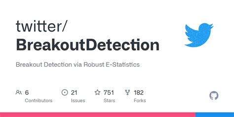 Github Twitter Breakoutdetection Breakout Detection Via Robust E Statistics