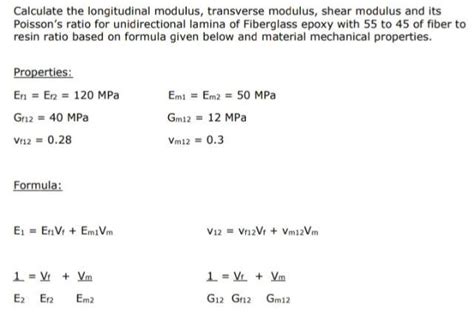 Solved Calculate The Longitudinal Modulus Transverse