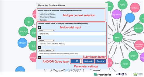 How To Use Neurommsig
