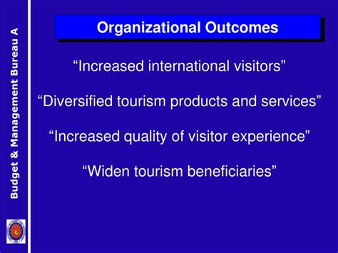 Ppt Overview Of Organizational Performance Indicator Framework