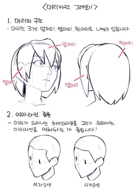 계양 애니포스 자료봇 On X 남자 그리는 법 머리카락 그리는 법 헤어 드로잉