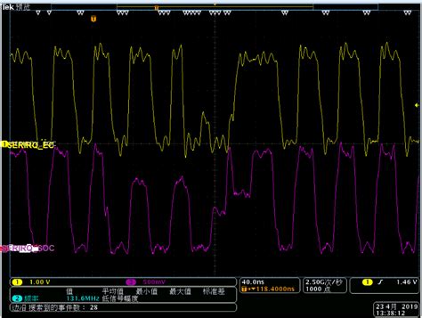 txb0104 level shift waveform issue logic forum logic ti e2e