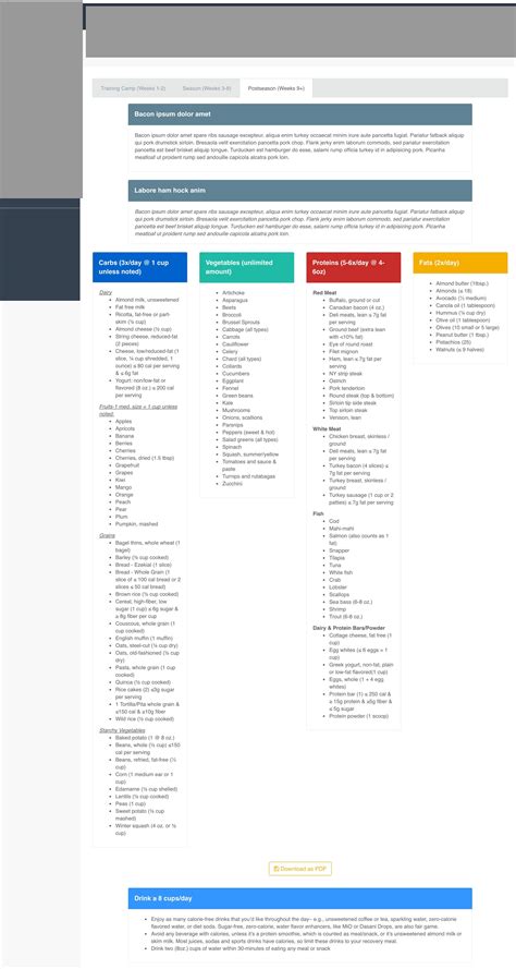 Website Design Displaying Long Lists Of Items On Web And Mobile User