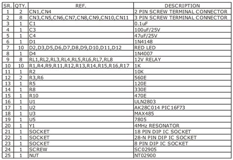 8 Channel Rs485 Driven Relay Board Partslist Electronics Lab