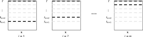 figure 1 from recursive two step lookahead expected payoff for time