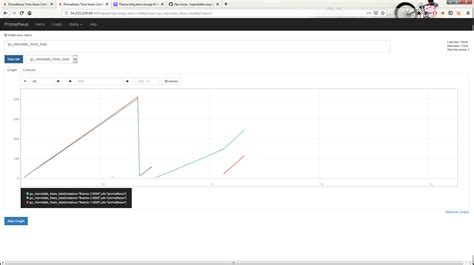 Thanos Can Get Data From Store Component But Missing A Part Data