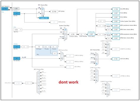 C Stm32l062i2c No Ack When Clock Settings Different Than Default