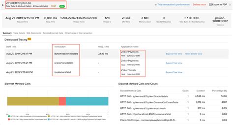 Distributed Tracing Online Help Site24x7