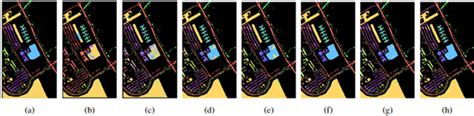 Classification Maps On University Of Pavia Dataset Under 04 Training