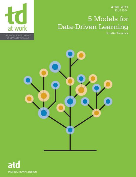 5 models for data driven learning