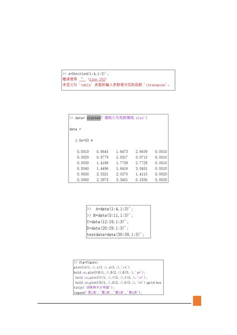 Matlab实现酒瓶颜色lda分析 Csdn文库 Matlab实现酒瓶颜色lda分析 Csdn文库